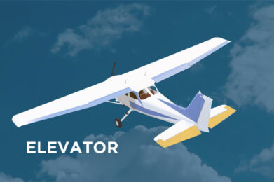 Aircraft Control Surfaces Explained - DreamFlight Charities